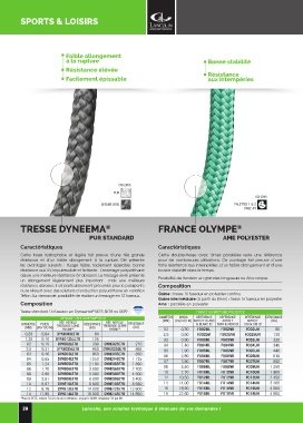 Page 28 - CATALOGUE DE CORDAGES - LANCELIN